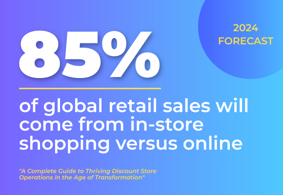 Retail Revival 2024: Discount Retailers Take The Lead