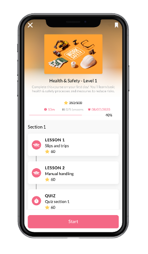 A Guide to Microlearning: What It Is and Why Your Employees Need It